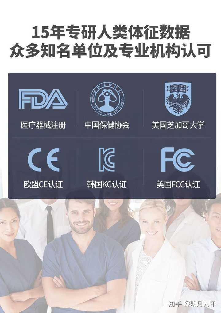 目前有品piccoc的体脂秤有哪些型号？ - 知乎