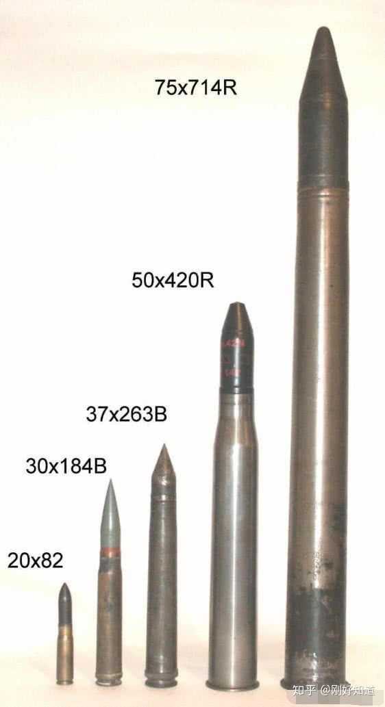20mm×102mm炮弹和14.5mm×114mm枪弹相比，哪个的威力更大? - 知乎