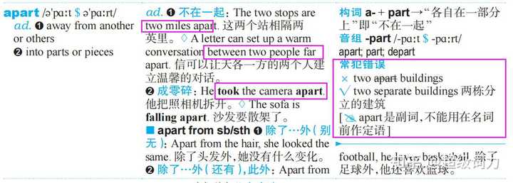 apart 为什么是副词？ - 知乎