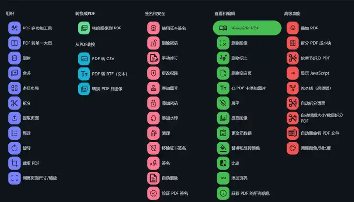 免费好用的PDF编辑器，推荐一下? - 知乎