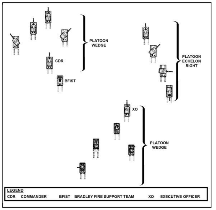 美国陆军ABCT下属的联兵营为何还要根据下属装甲连和机步连数目的不同分成装甲营和机步营两种？ - 知乎