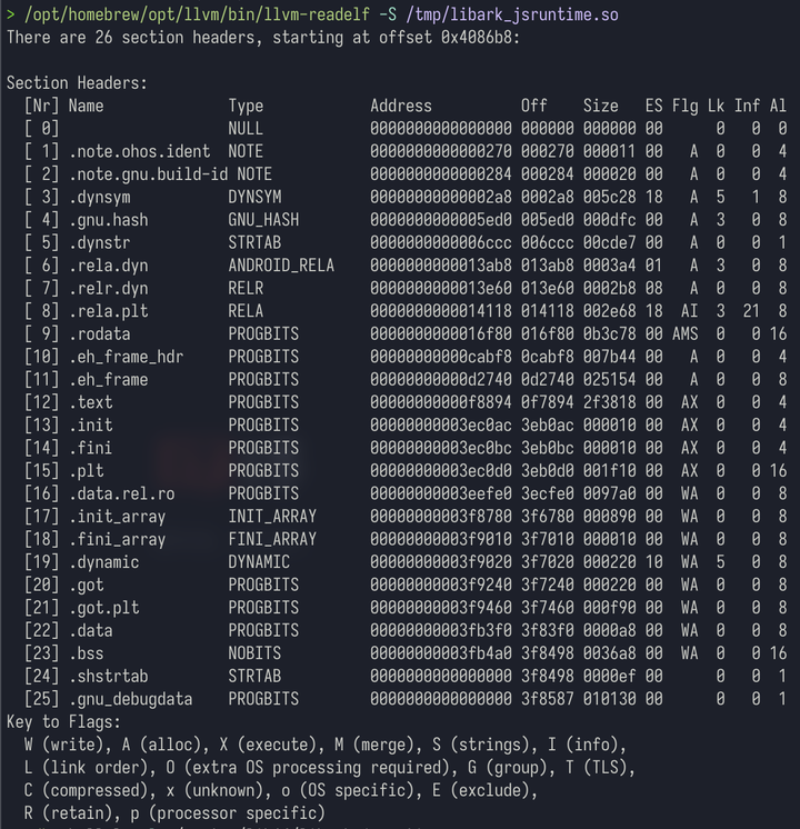 现在怎么不听大神们说华为方舟编译器了？ - 知乎