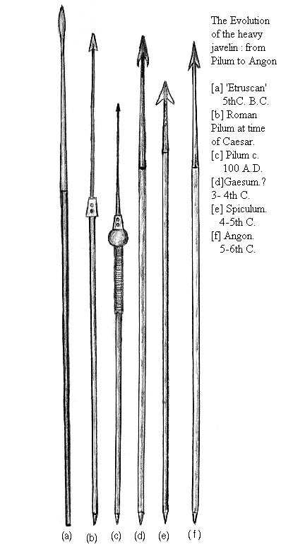 罗马帝国的大盾短剑重甲重标枪的战术在中世纪有什么劣势吗？ - 知乎