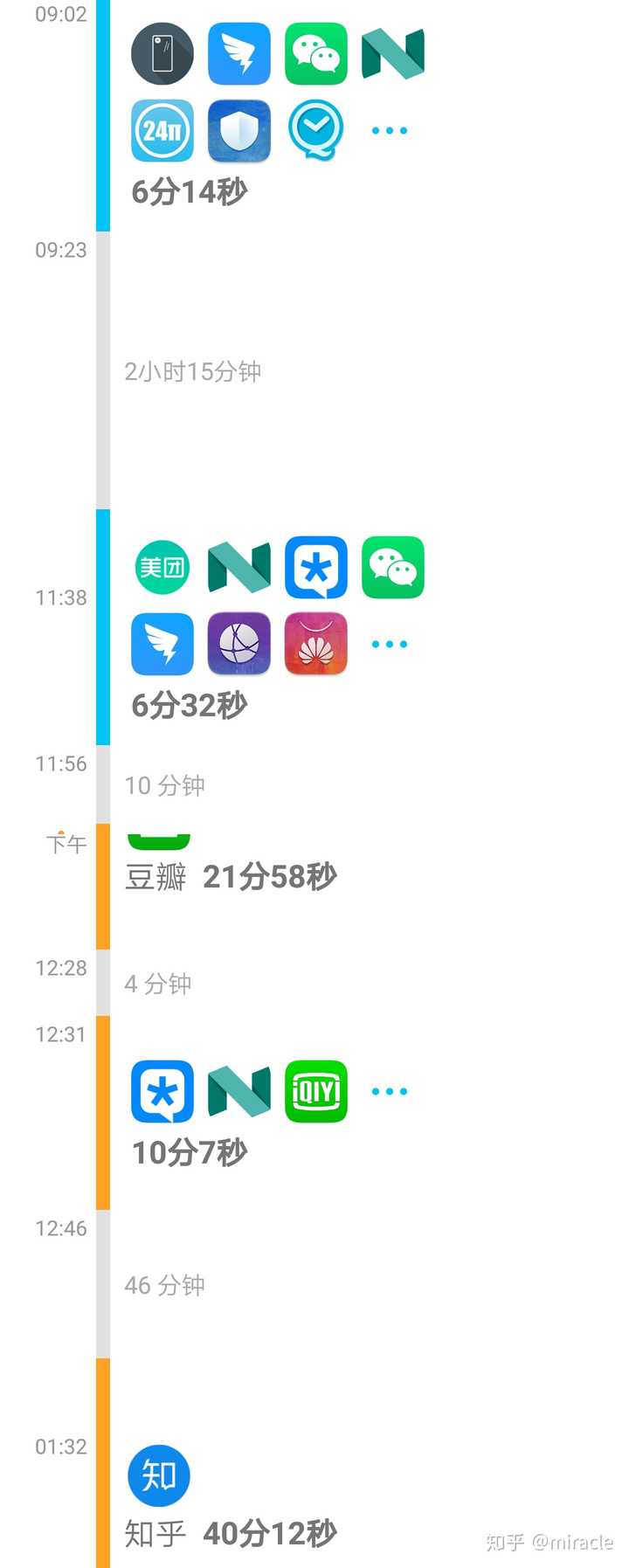 有人知道可以用来记录自己每天玩手机时间的app吗？ - 知乎