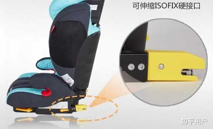 isofix接口与latch接口区别？ - 知乎