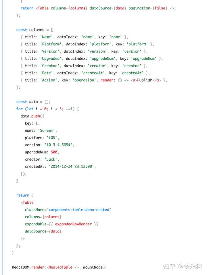 如何评价Formily2.0？ - 知乎