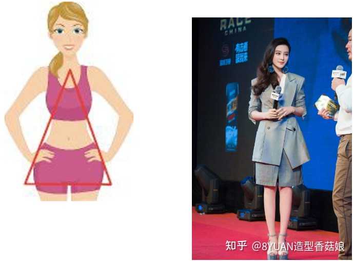 什么是「曲直量感」？如何通过「曲直量感」找到适合自己的穿衣风格？ - 知乎