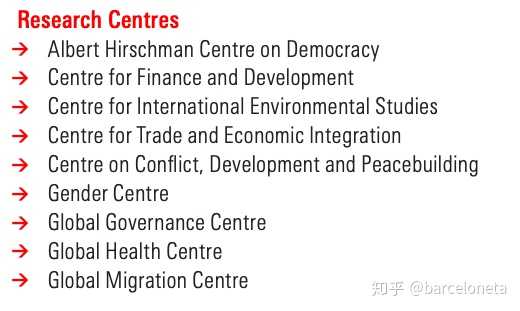 能说说日内瓦高级国际关系与发展学院（IHEID)吗？尤其是里面的development studies。 - 知乎