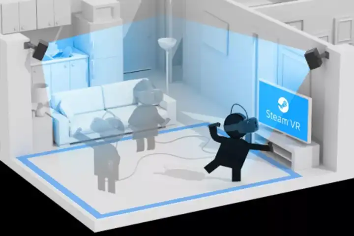 VRChat 用什么 VR 设备玩比较好，求推荐？ - 知乎