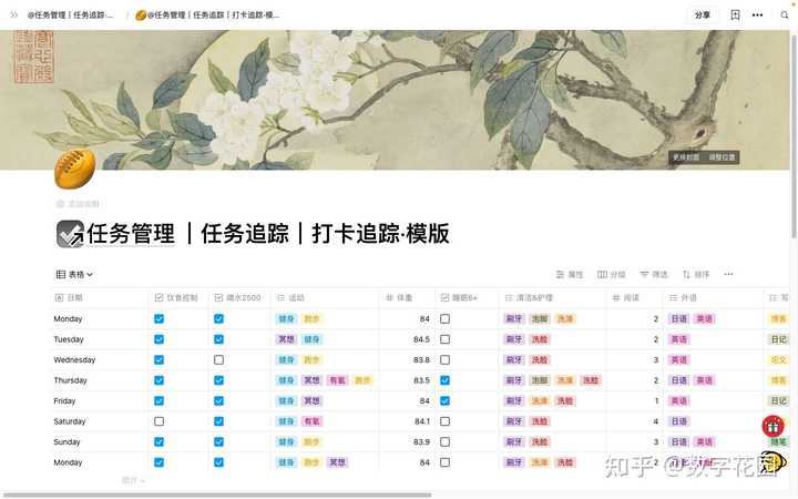 wolai和Notion那个软件更好用？wolai会更好用吗？ - 知乎