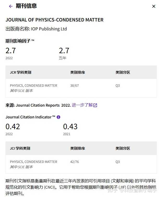 请问JPCM期刊是什么水平? - 知乎