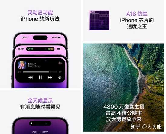 苹果iPhone 14pro和华为mate50pro选哪个？ - 知乎