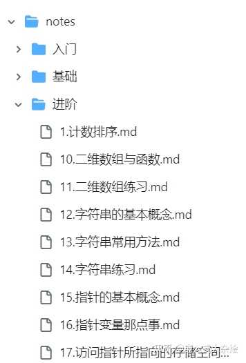 Github上的简单的C语言项目有哪些推荐？ - 知乎