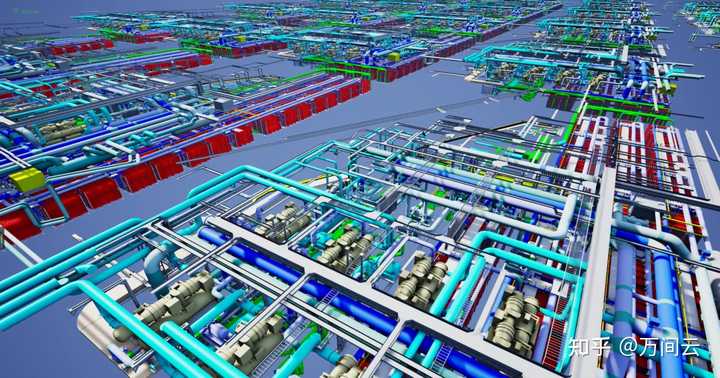 有谁做过BIM轻量化引擎产品（最好包括forge和广联达BIMFACE）的对比分析么？ - 知乎