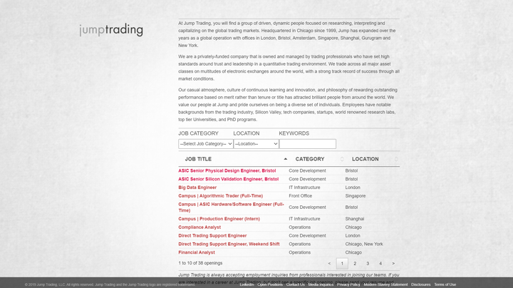 FPGA在HFT(高频交易)中有哪些具体应用？ - 知乎
