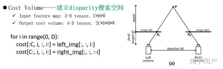 计算机视觉中cost-volume的概念具体指什么？ - 知乎