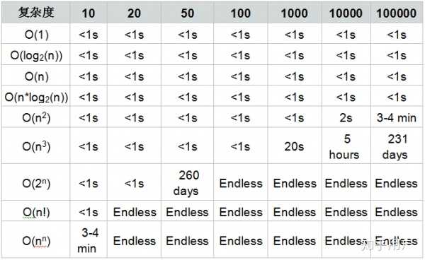 如何深入浅出地讲解RSA密码？ - 知乎