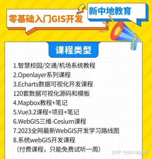 支持3D地形图的webgis框架有哪些？ - 知乎