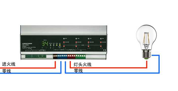 如何使用Crestron快思聪设备，打造全方位的智能家居系统？ - 知乎