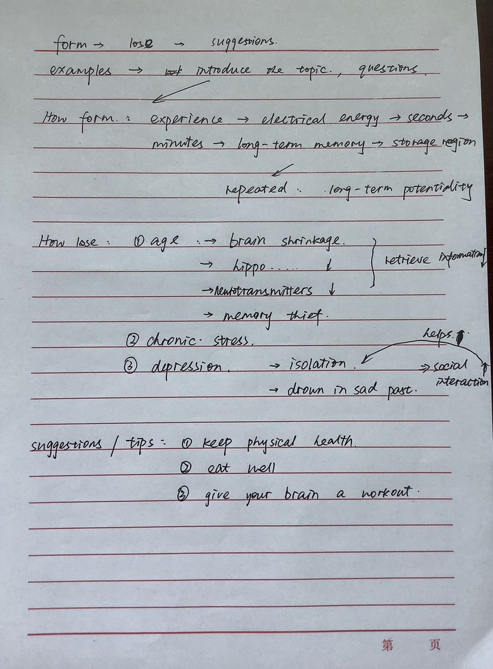 如何用TED学习？ - 知乎