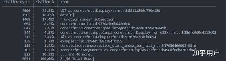 如何开始使用WebAssembly？ - 知乎