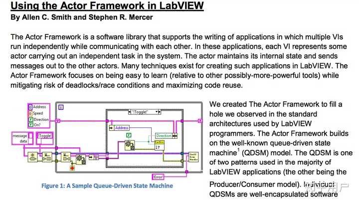 学习LabVIEW操作者框架（Actor Framework）必须要精通Actor Model吗？ - 知乎