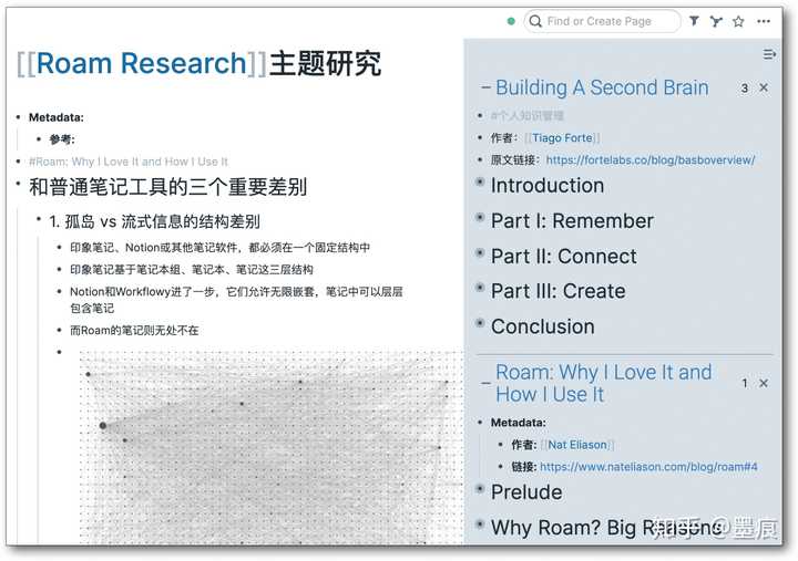 Roam Research 这款笔记软件有何特别之处？ - 知乎