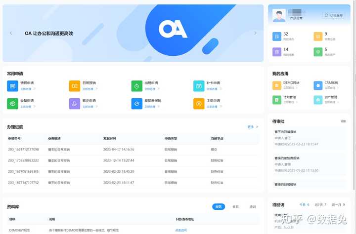 有什么软件能实现erp、crm、oa、财务系统一体化? - 知乎