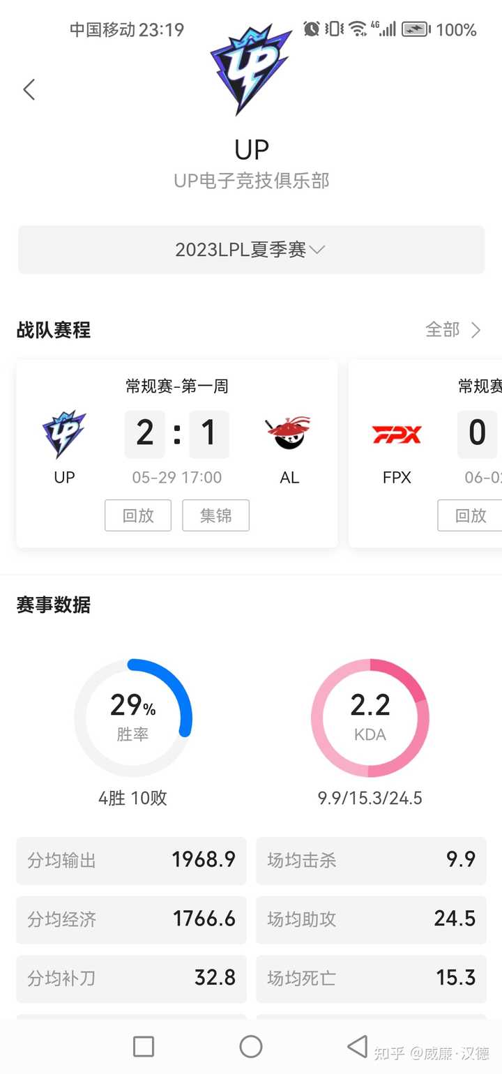 Doinb 锐评 Ning 表示「有人说他上 LPL 他也行，结果发现他不行」，对此你有什么想说？ - 知乎