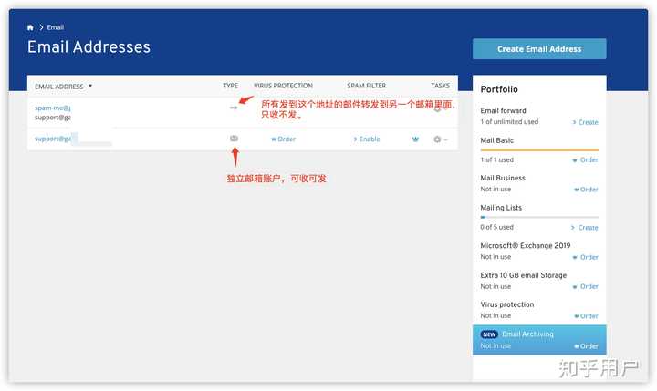 如何评价欧洲主机供应商IONOS 1&1？ - 知乎