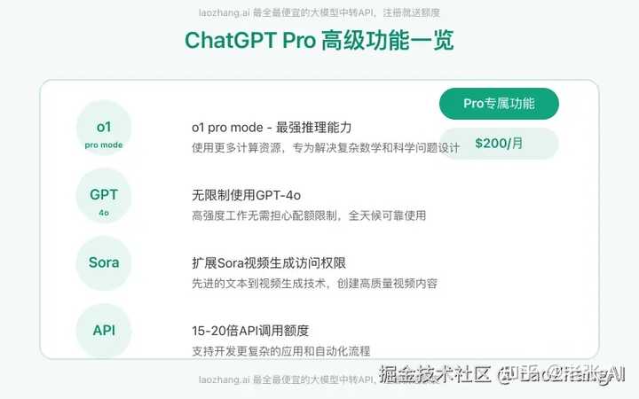 chat GPT近 2 年更新了 7 个版本，哪个最好用？ - 知乎