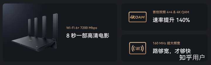 华为 Wi-Fi 7 路由器 BE3 Pro、子母路由器 Q6和华为 AX6 选哪个好？ - 知乎