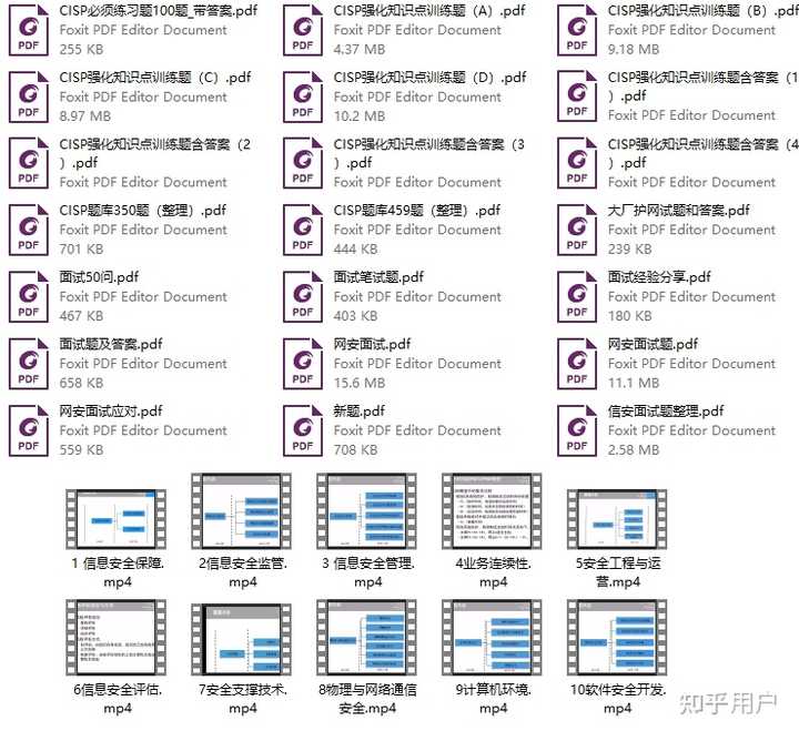 cisp证书含金量怎么样？值不值得考？ - 知乎