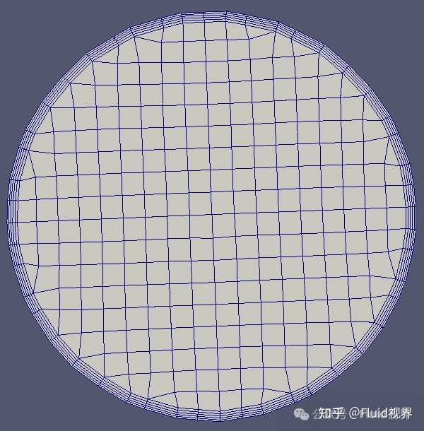 在cfd post中 Yplus指什么，这个数值在什么范围内？ - 知乎