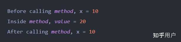 在java中，向方法中传递一个map，在方法中修改，为何原map也会改变？ - 知乎