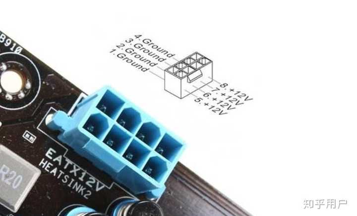 主板cpu供电4pin和8pin有什么区别？ - 知乎