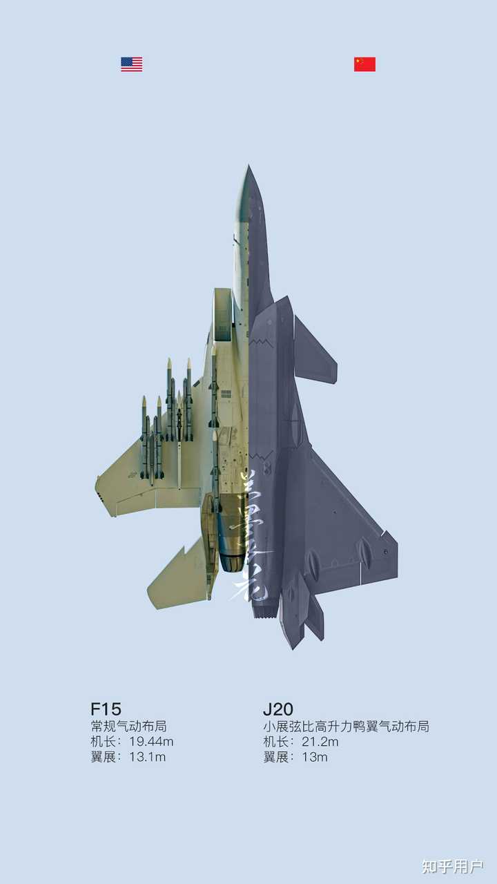 如何评价F-15EX型战斗机？ - 知乎