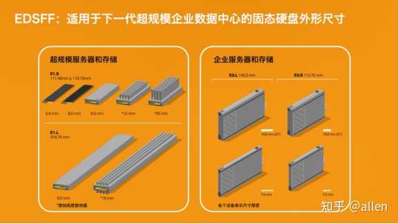 请问我这是什么型号的固态硬盘? - 知乎