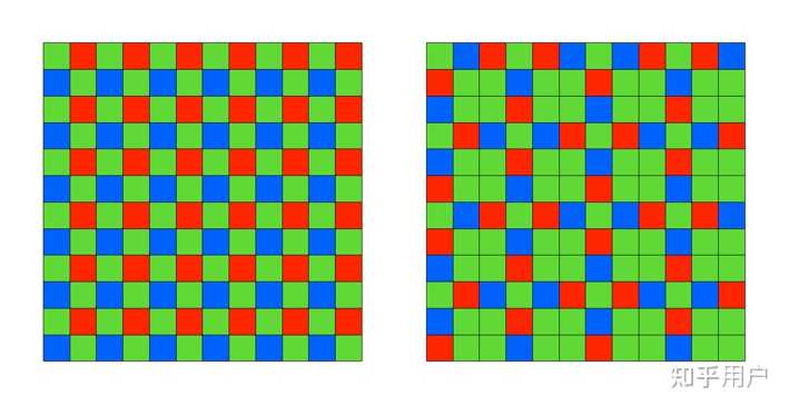 为何富士坚持使用X-trans的传感器? - 知乎