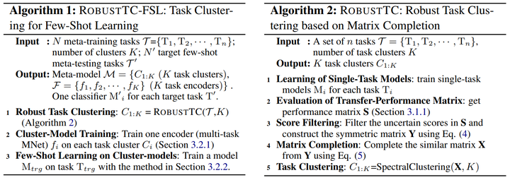 自然语言处理中的少样本学习(few-shot learning)? - 知乎