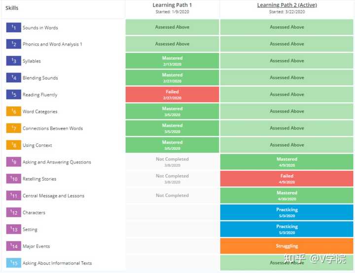 exact path 系统是什么？ - 知乎