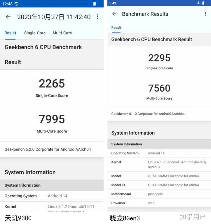 如何评价采用全大核 CPU 架构的天玑 9300？ - 知乎