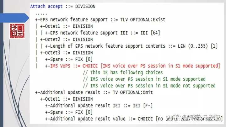 vilte和volte区别，vilte是啥意思？ - 知乎