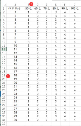 什么是PSM模型？ - 知乎