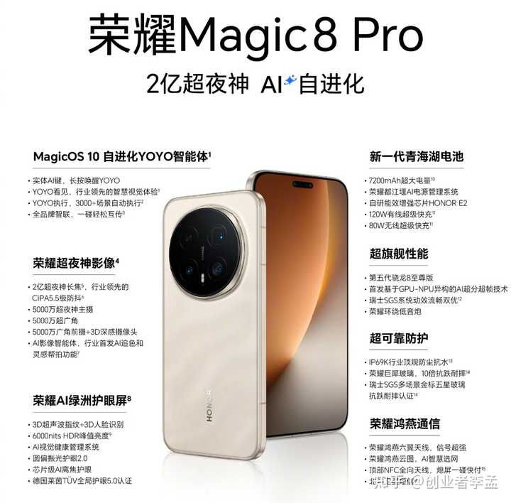 Oppo Find X9 Pro、荣耀Magic8 Pro和vivo X300 Pro哪个更适合? - 知乎