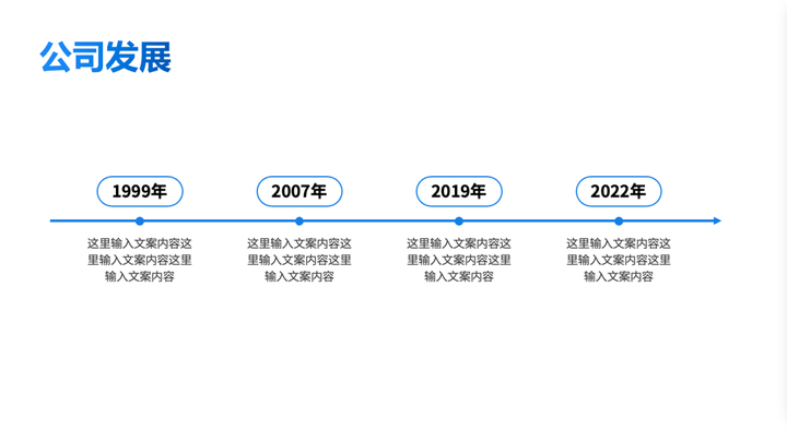 ppt时间轴怎么做? - 知乎