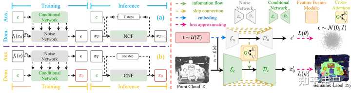 CVPR 2025有哪些值得关注的文章？ - 知乎