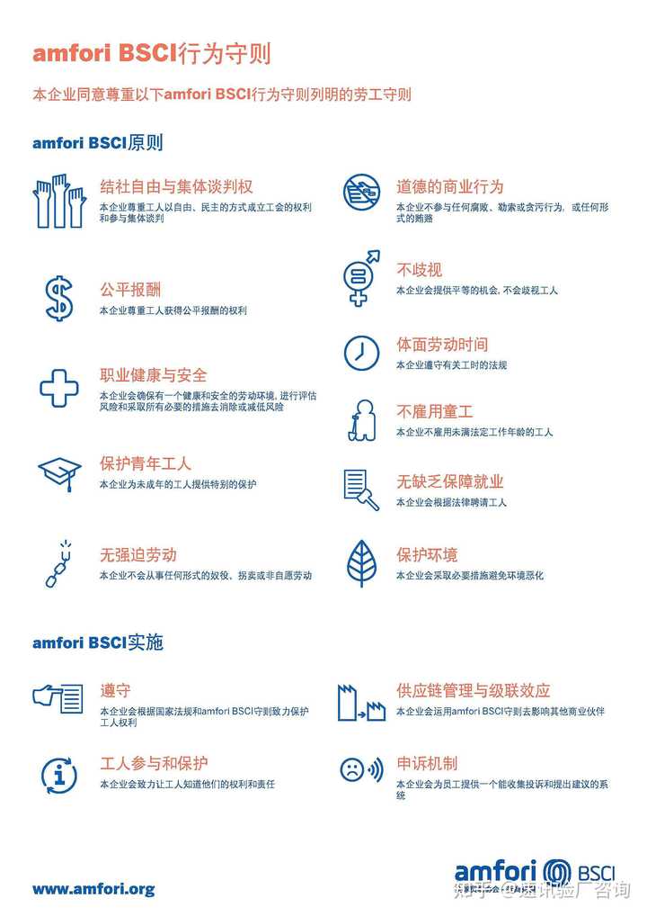 bsci认证是什么认证？ - 知乎