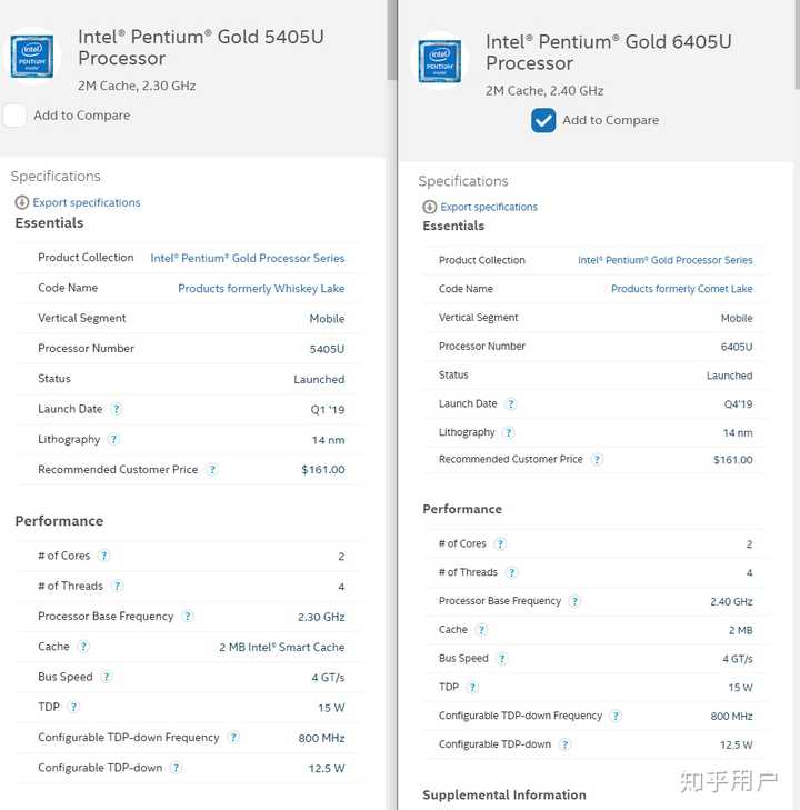 如何评价英特尔推出的奔腾 6405U 和 赛扬5205U 处理器? - 知乎