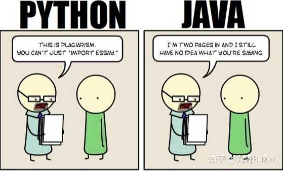 Python和Java哪个更适合编程初学者？ - 知乎